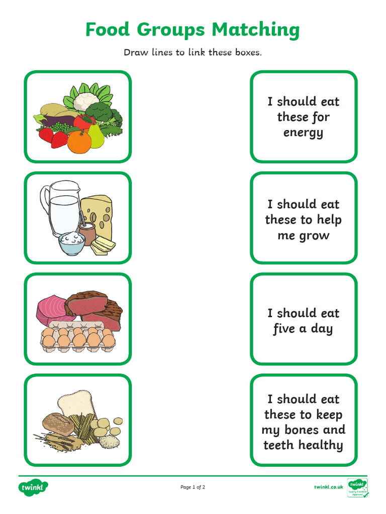 T T 5466 Food Group Matching Activity Sheet Ver 2 | PDF