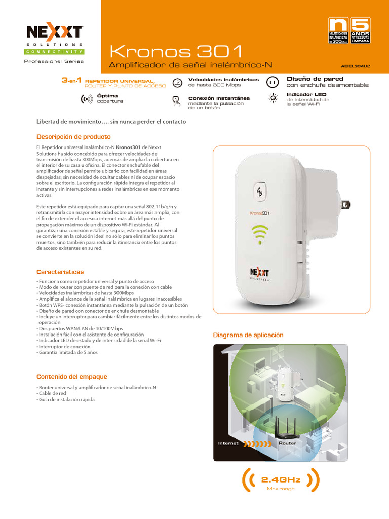 Kronos 301 | PDF | Ieee 802.11 | Punto de acceso inalámbrico