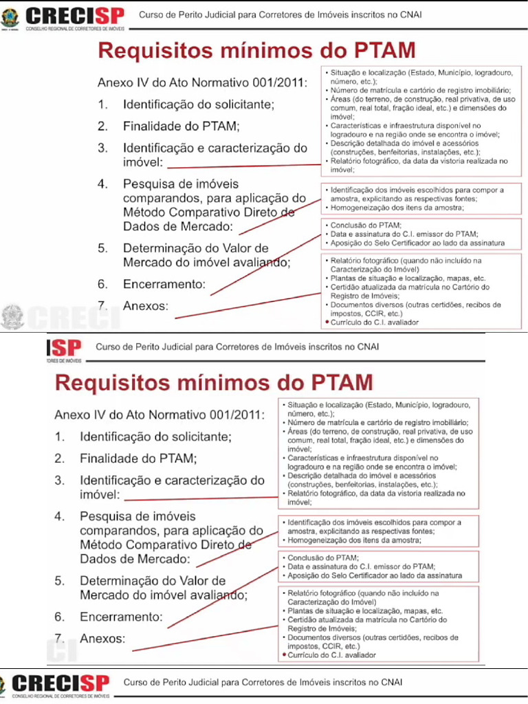 Requisitos mínimos do PTAM (Creci SP) | PDF
