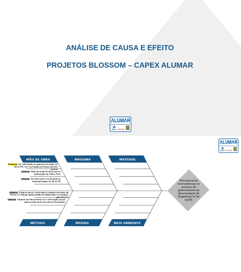 Blue White Fishbone Diagram Chart | PDF