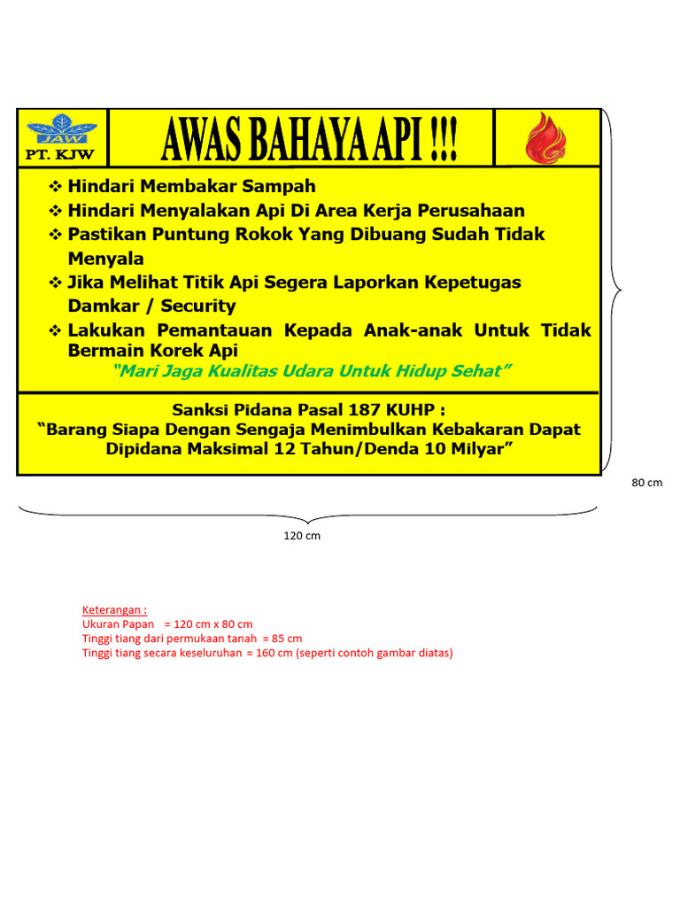 Bahaya API 2 | PDF