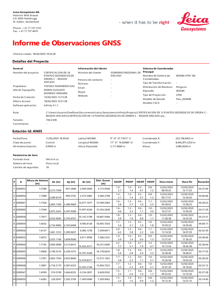 CERTIFICACION DE 18 PUNTOS GEODESICOS DE ORDEN C - REGION ANCASH Informe de Observaciones GNSS ...