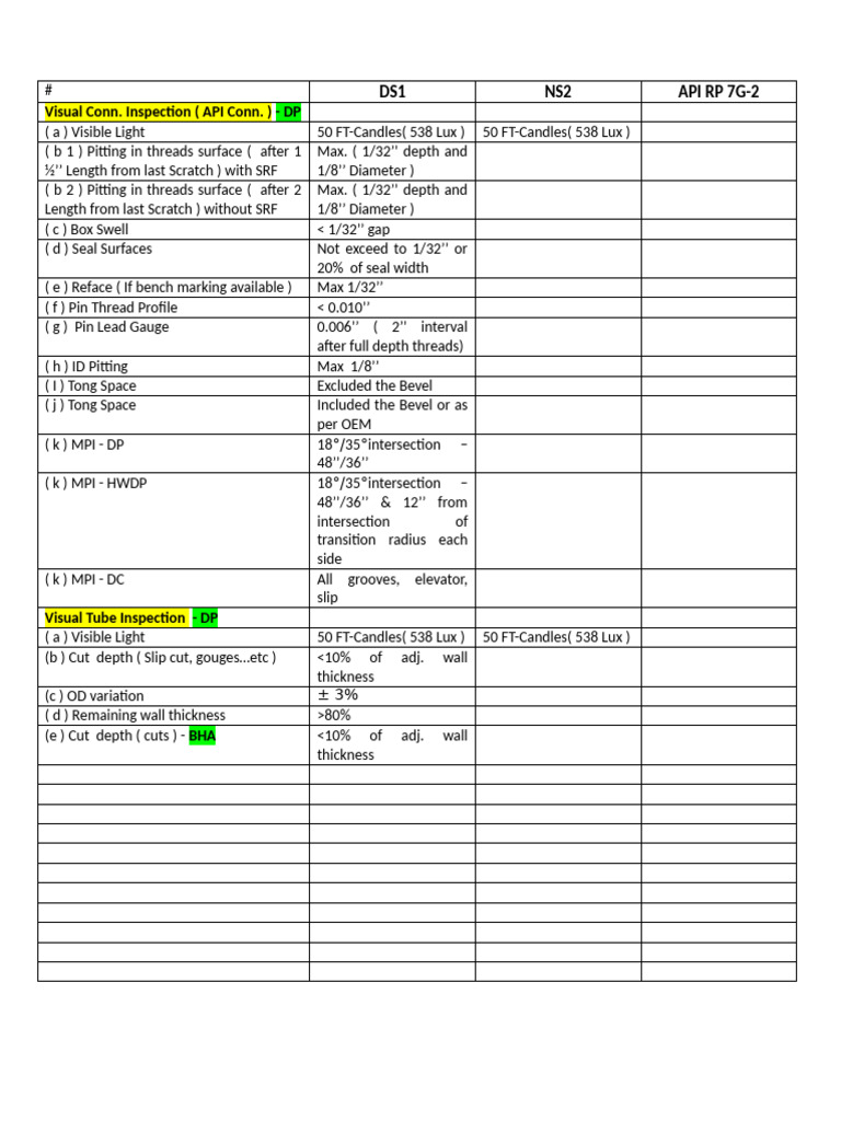 DS1-NS2 Comparision | PDF