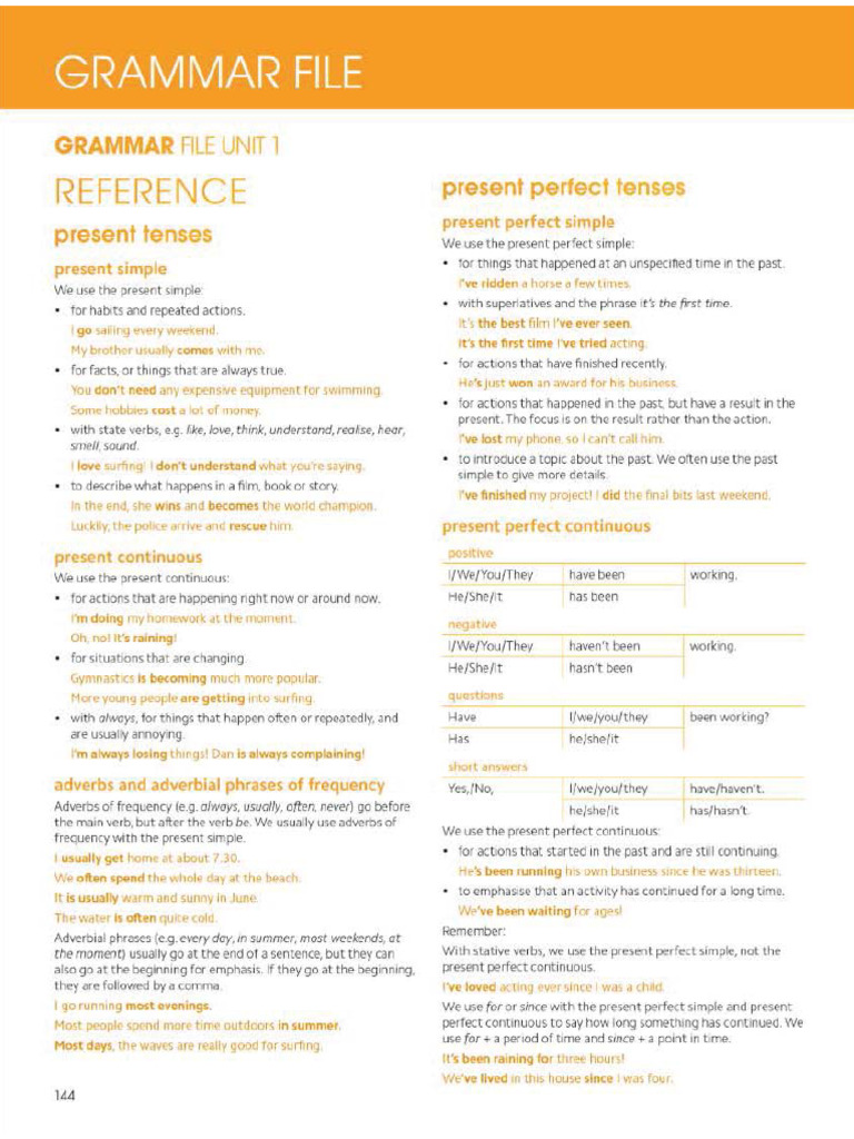 Grammar and Writing Files | PDF