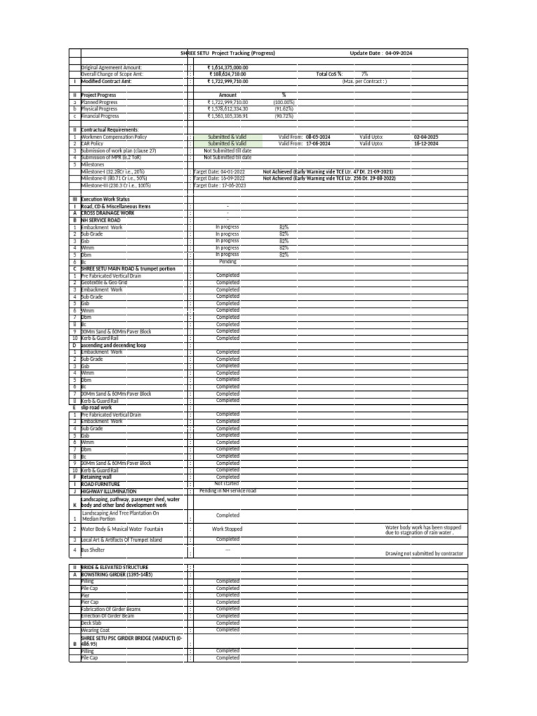 12158E Puri JBPC 31-01-2025 | PDF | Building Engineering | Civil ...