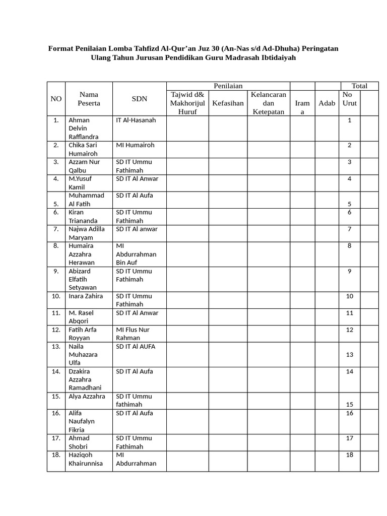 Penilaian Lomba Tahfizd Al-1 | PDF