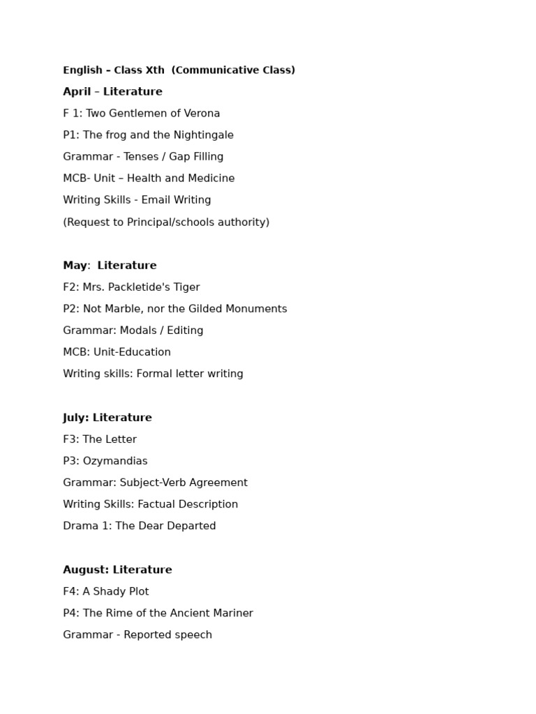 Syllabus Class X DAV DMS | PDF