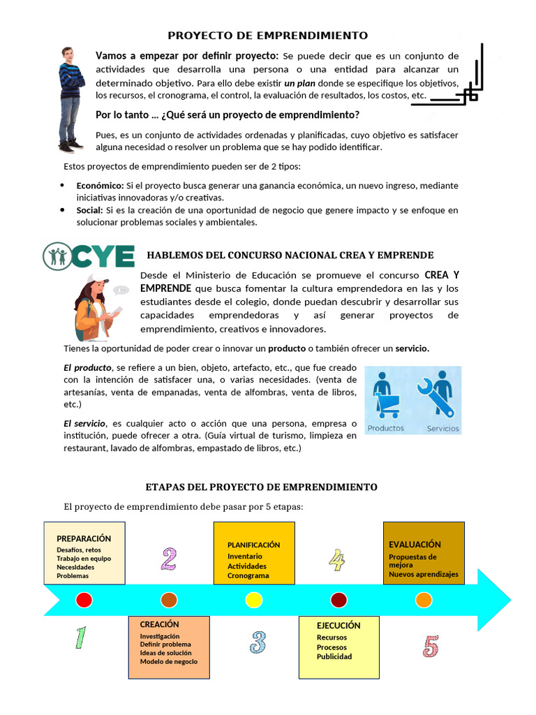 Proyecto de Emprendimiento Ept | PDF | Iniciativa empresarial | Economias