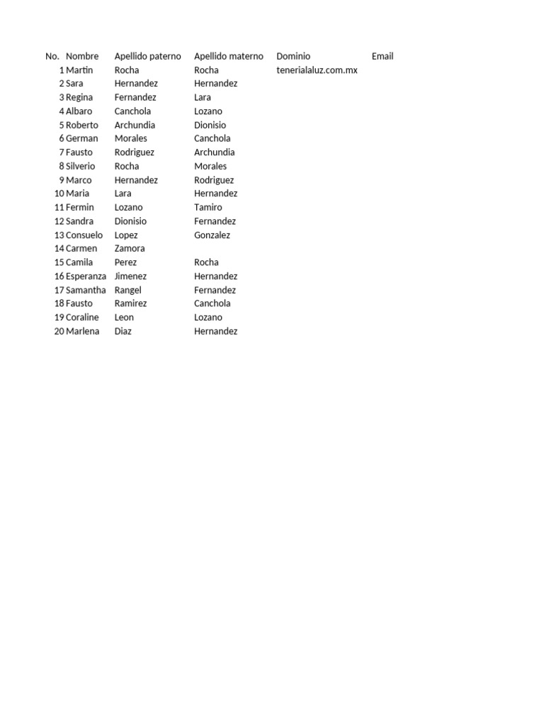 Examen Tercer Parcial | PDF