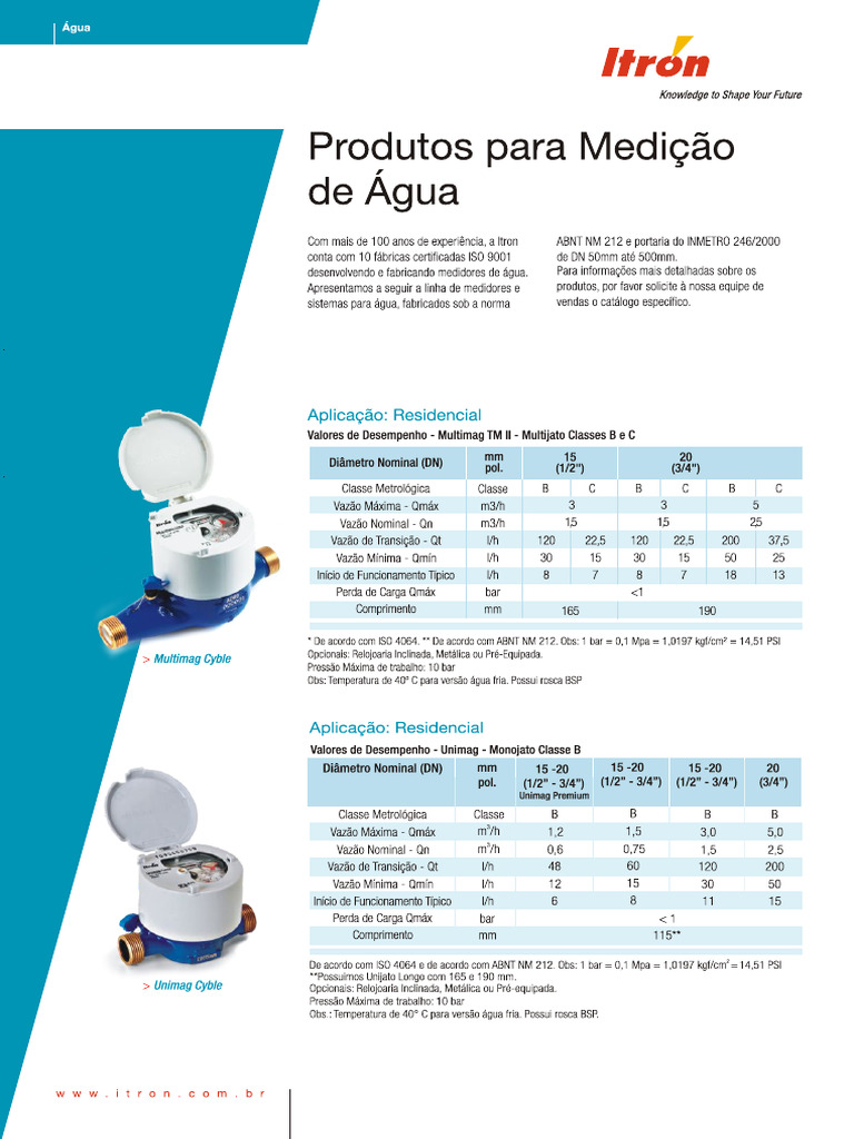 Catálogo Geral Itron | PDF