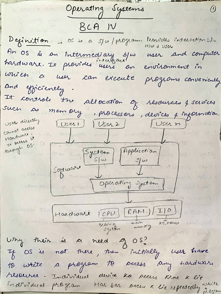 OS Unit 1 - Merged | PDF