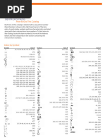 PRO TRN-Transitions Availability Chart Updated For GenS New FNL | PDF ...