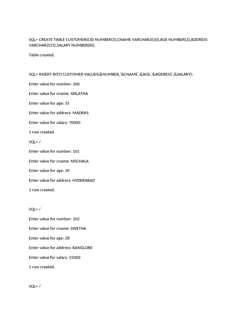 Cursors & Triggers Examples | PDF | Data Management Software | Computer Programming