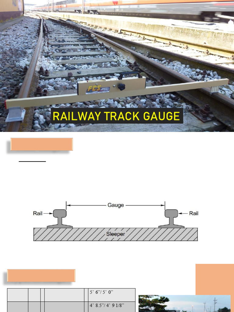 Understanding Railway Track Gauge Types | PDF | Track Gauge | Train