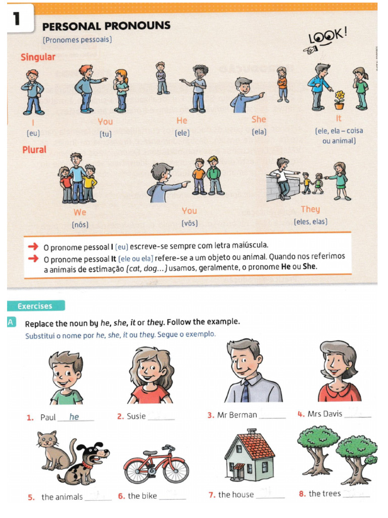 Grammar Exercises - Personal Pronouns - Present Simple of The Verb To ...