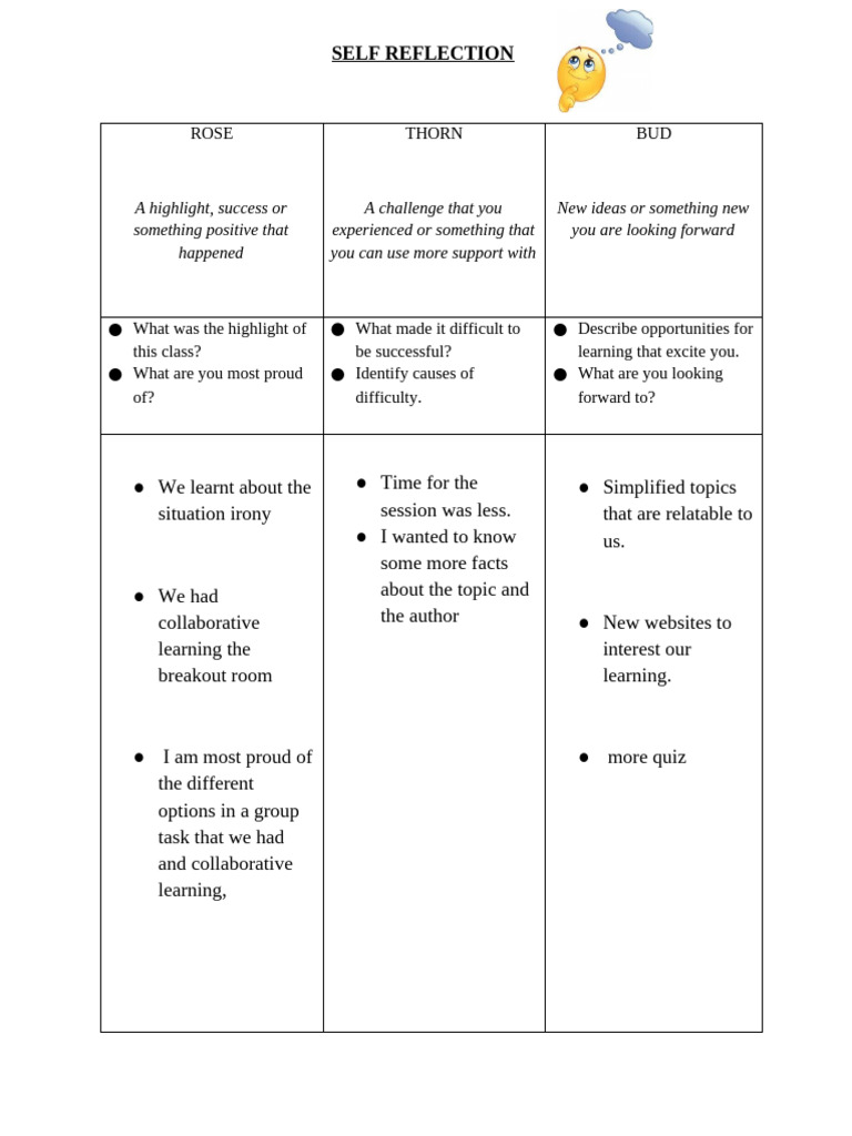 Copy of Copy of Self Reflection-DAY 2 | PDF