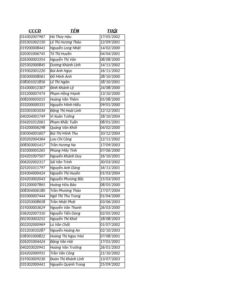 1k cty lọc 2k-2k5 | PDF