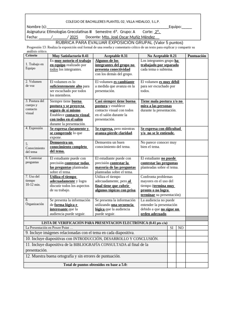 RUBRICA PARA EVALUAR EXPOSICIONES 2025-A | PDF