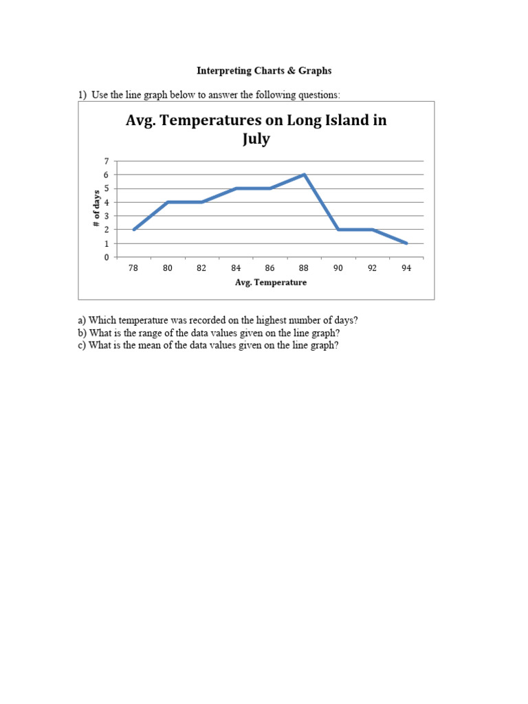 Analyzing Data: Charts & Graphs | PDF | Mean | Mode (Statistics)