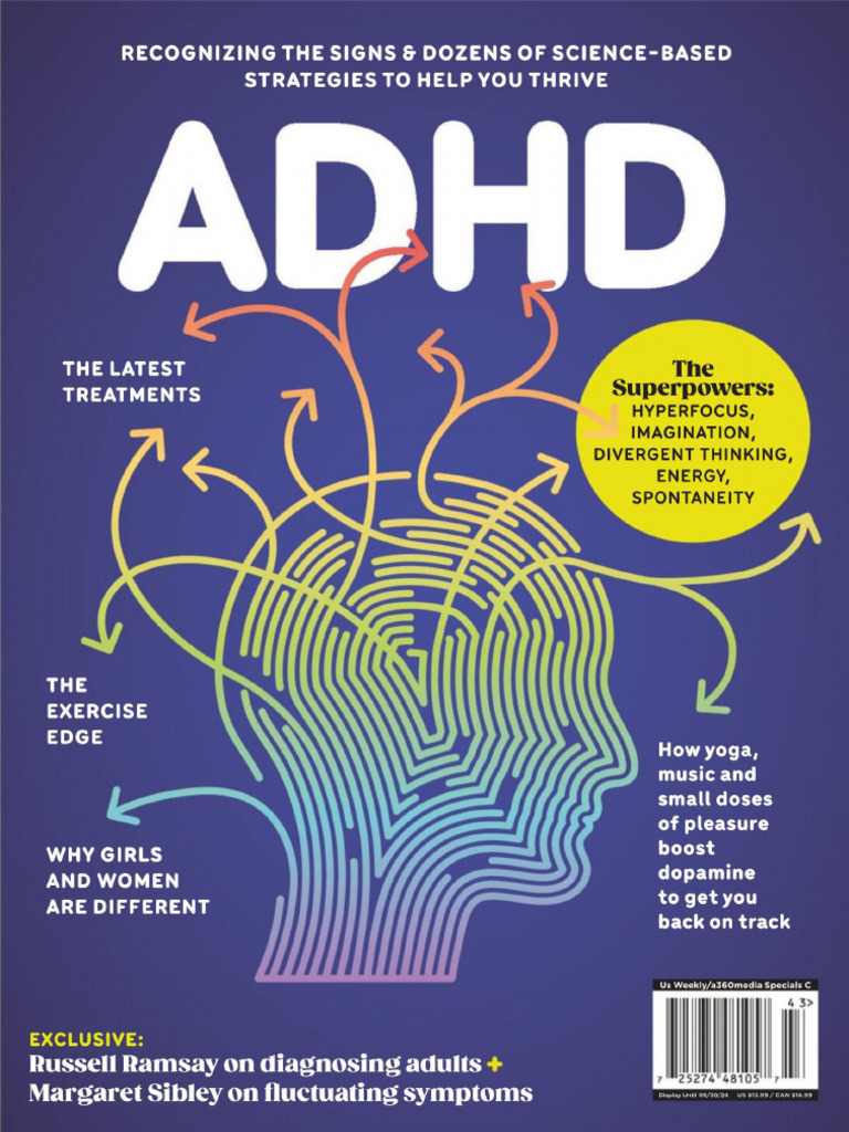 Adhd - 2024 - Adhd | PDF