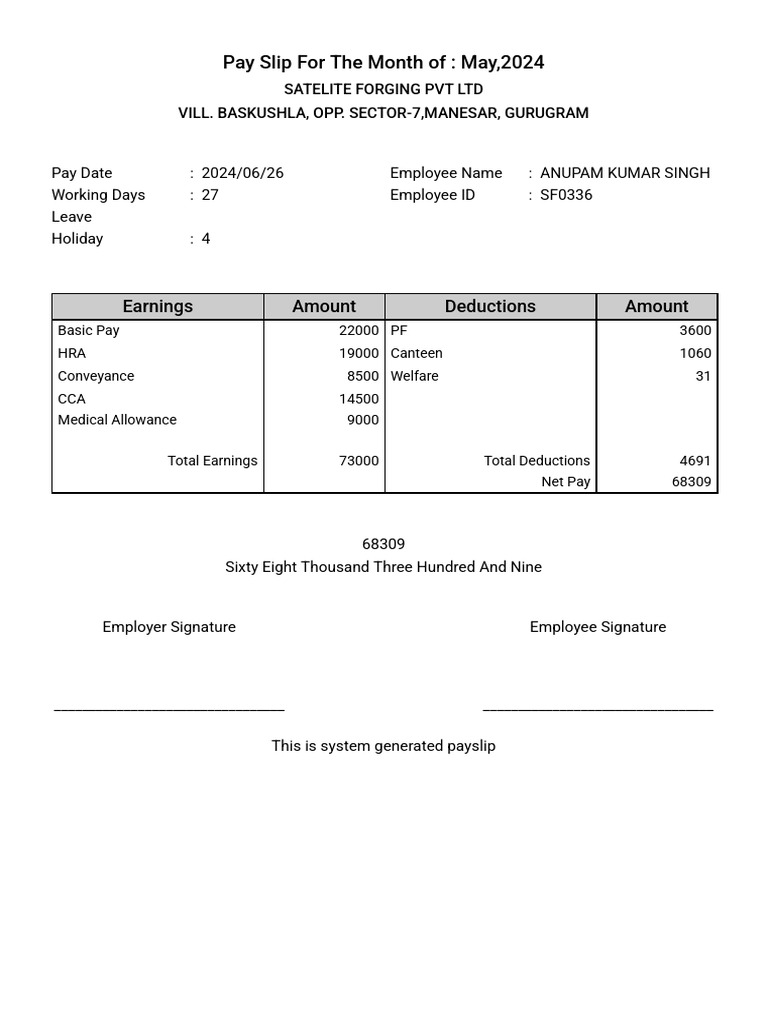 Payslip May | PDF