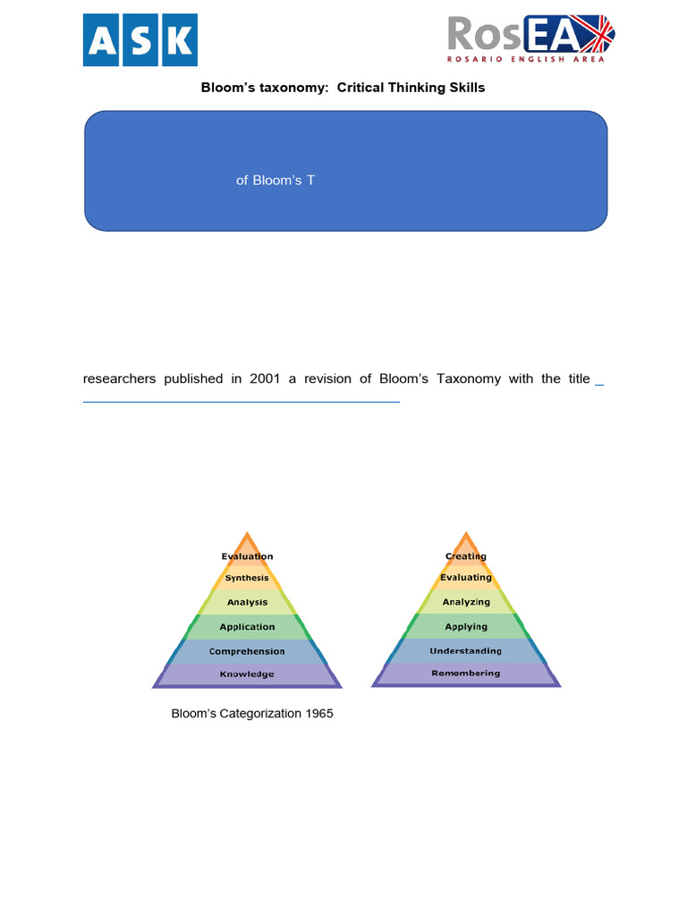 Bloom's Taxonomy: 6 Levels Explained | PDF | Critical Thinking | Cognition