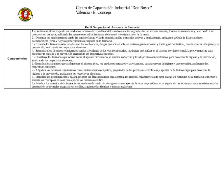 habilidades-destrezas-conocimientos | PDF