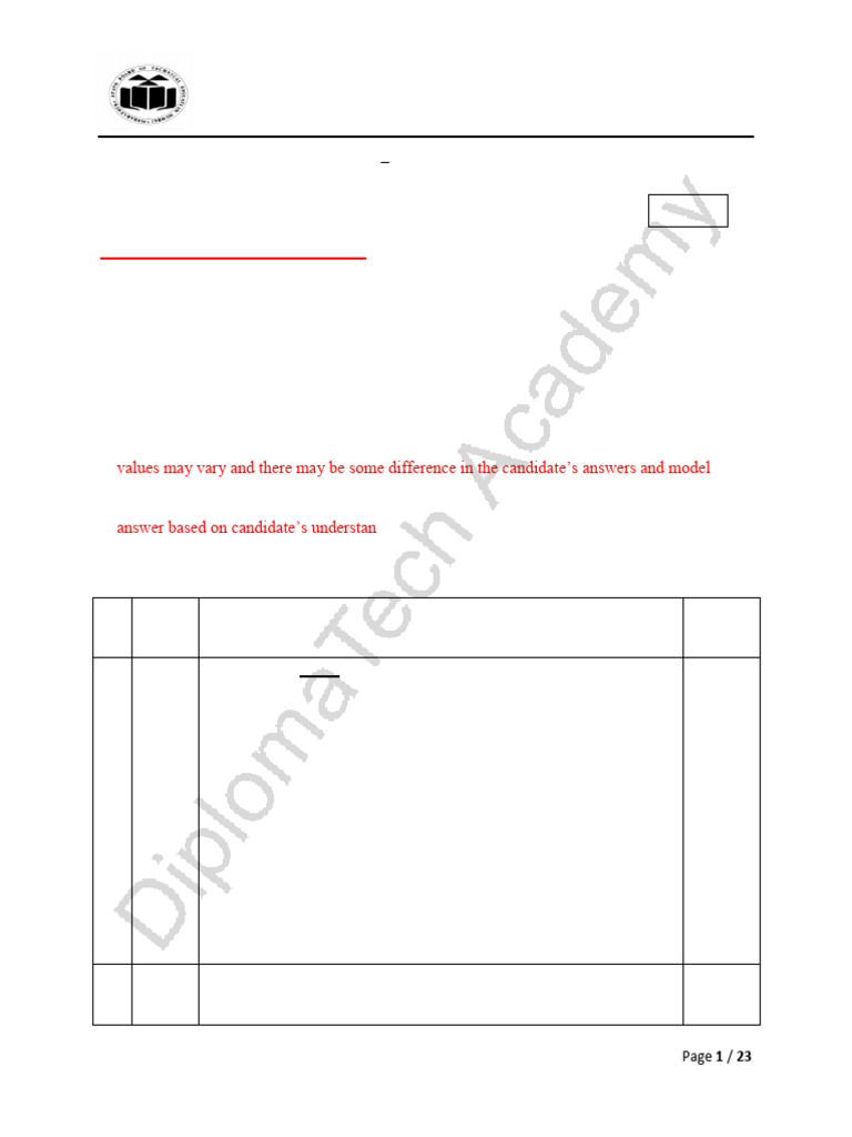 All In One Jpr I Scheme Model Answer Papers Pdf Constructor Object Oriented Programming