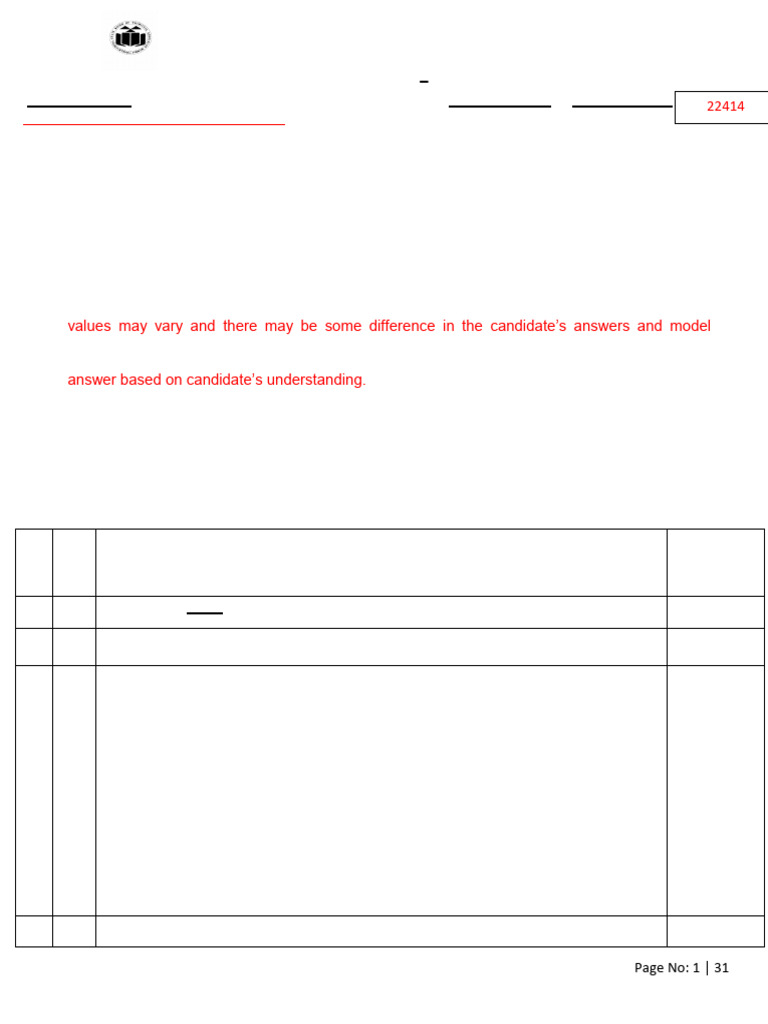 DCN VVIMP Model Answer Papers | PDF | Duplex (Telecommunications ...