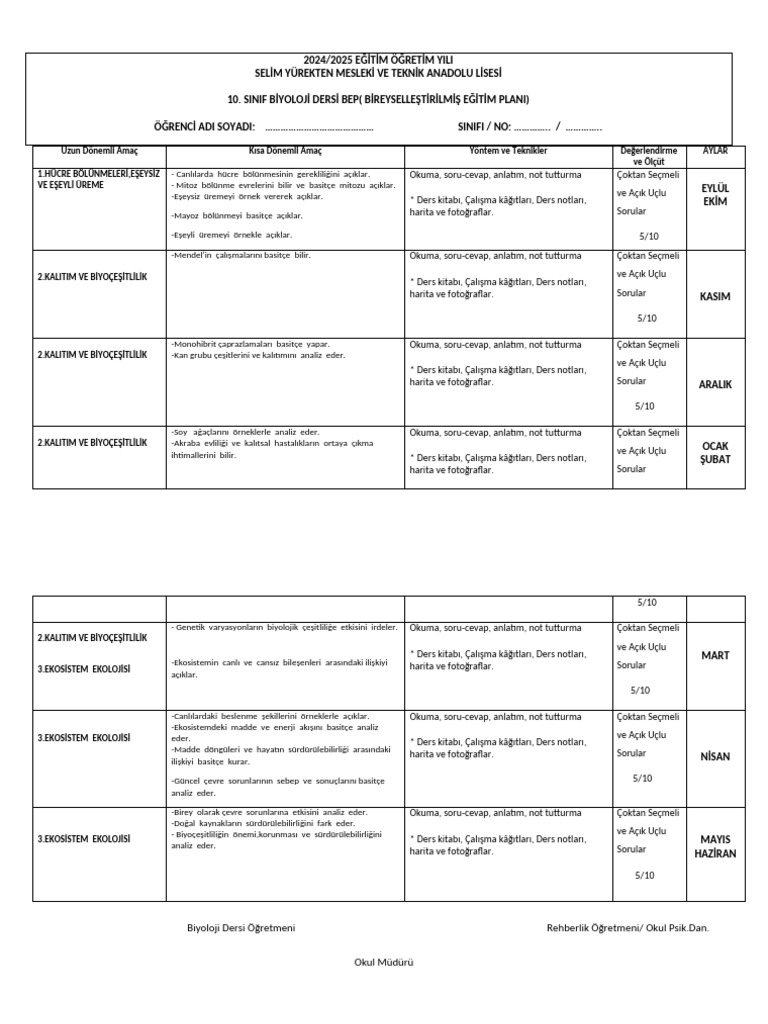 10.sinif Biyoloji BEP Plani | PDF