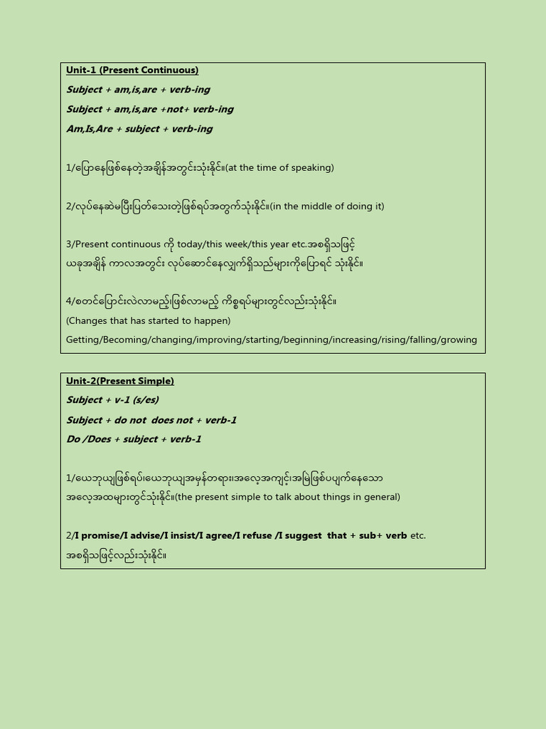 Notes For Intermediate Class | PDF
