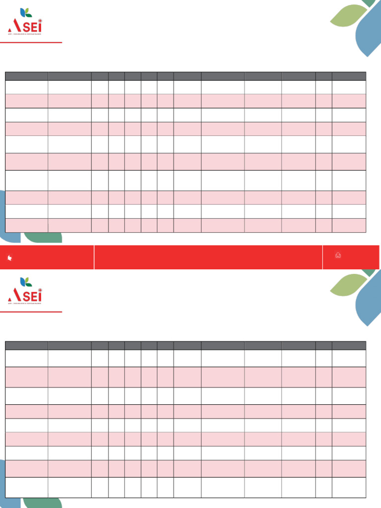 RHP Byc 16abr 2024 - 15may 2024 | PDF | Incineración | Residuos