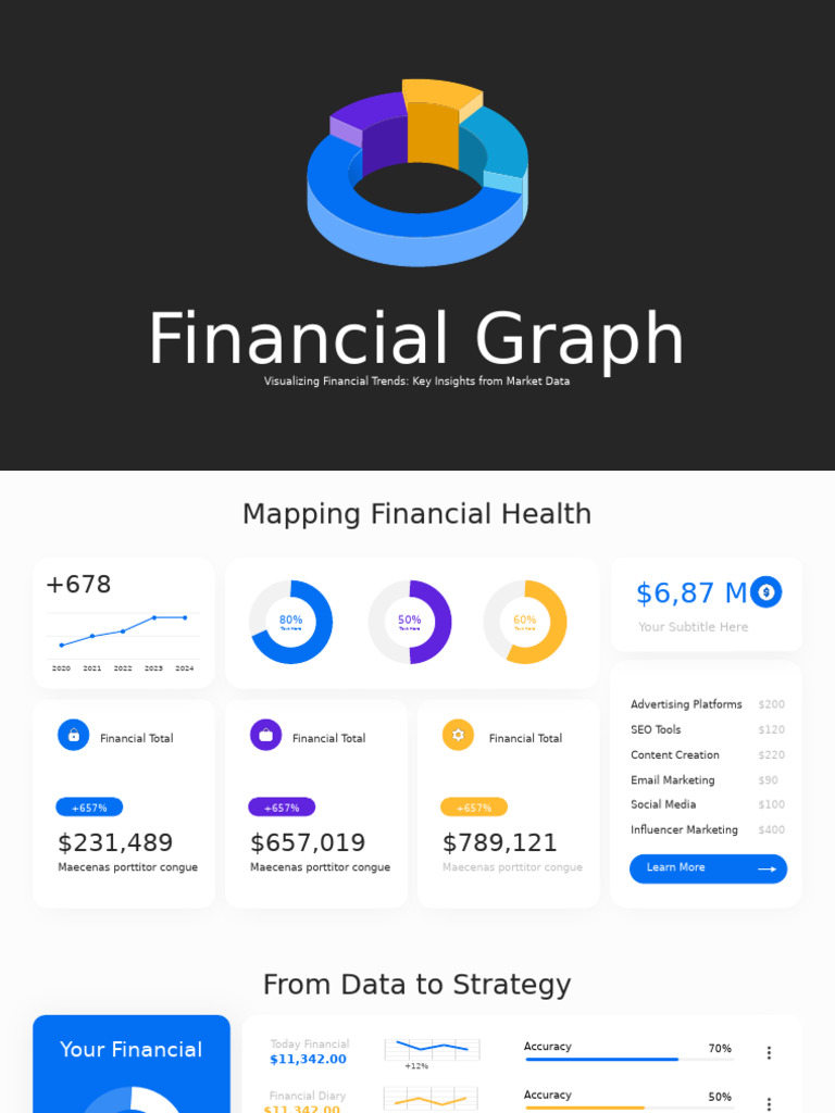 Financial Graph Google Slides | PDF