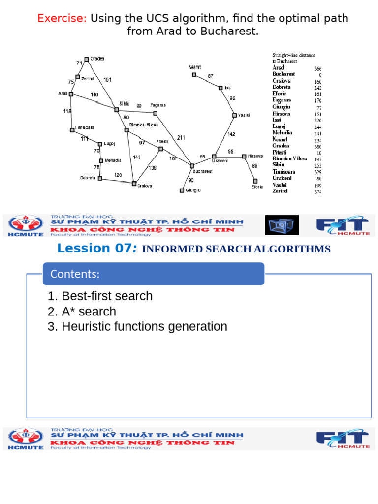 AI 07 Informed Search Algorithms | PDF