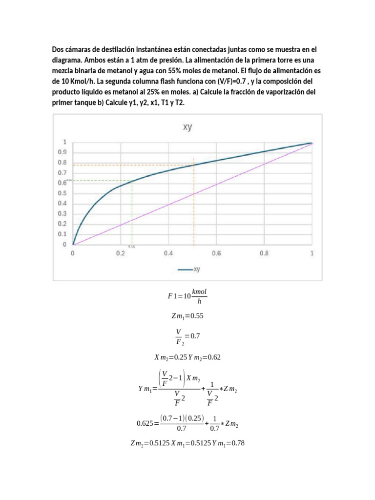 PROB COMP | PDF | Destilación | Vapor