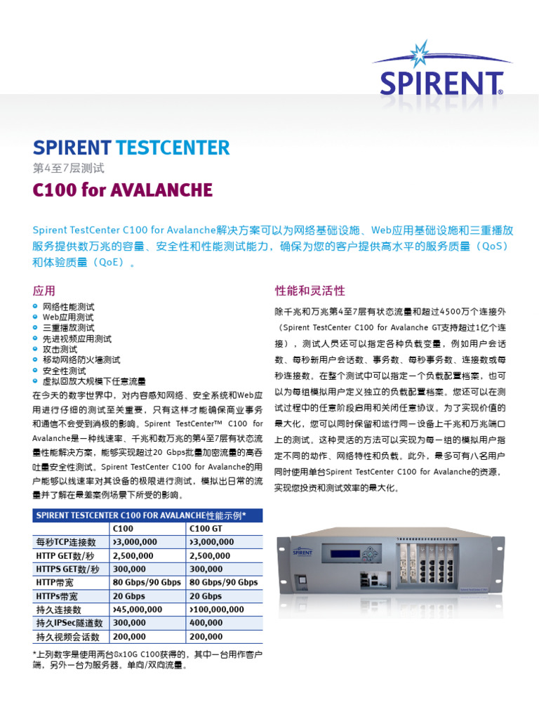 000_Spirent_TestCenter_C100_for_Avalanche_CN_RevD | PDF
