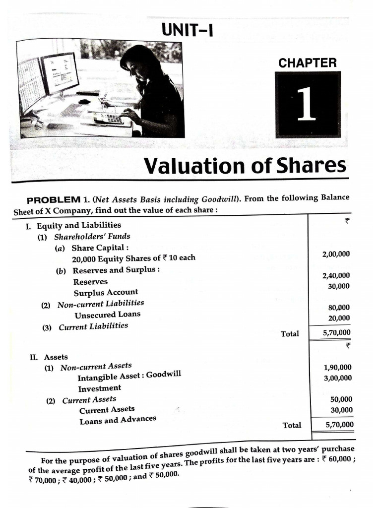 Unit 1 Corporate Accounting | PDF