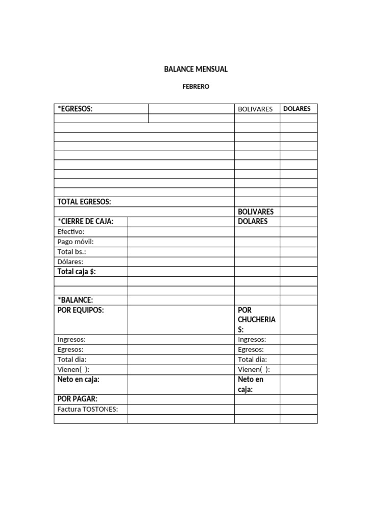 Balance Mensual | PDF