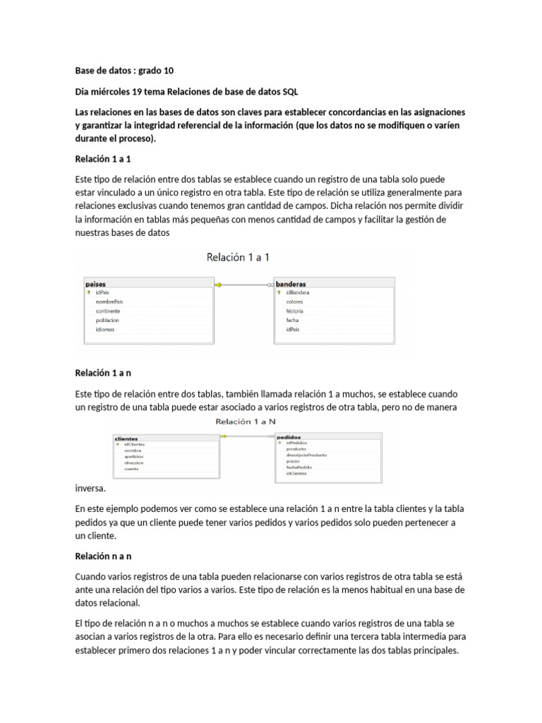 Relaciones en Bases de Datos SQL | PDF | Bases de datos | SQL