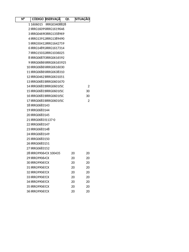 Codigos IRRG 3 | PDF