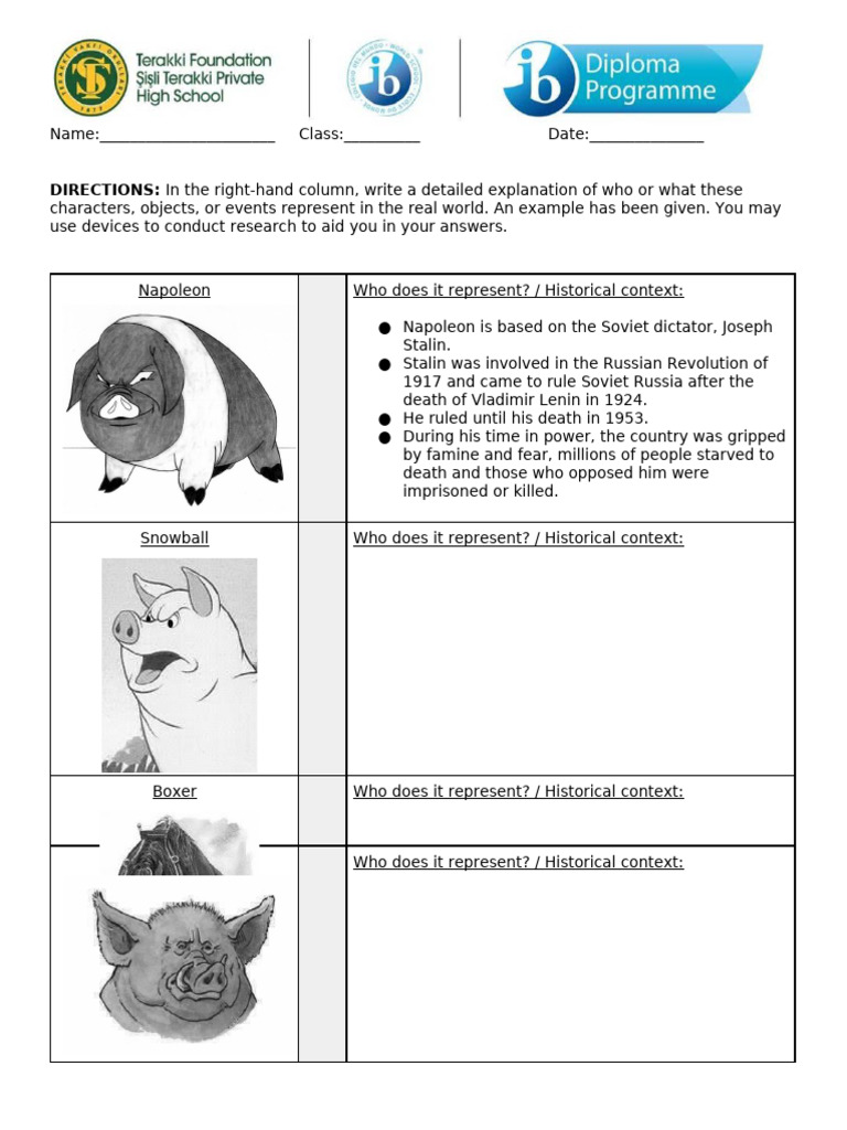 Animal Farm As An Allegory | PDF | Soviet Union | World Politics