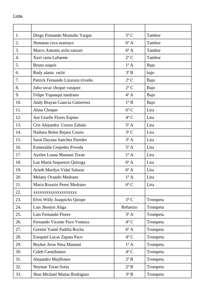 Lista de Estudiantes por Instrumento | PDF | Aerófonos | Instrumentos ...