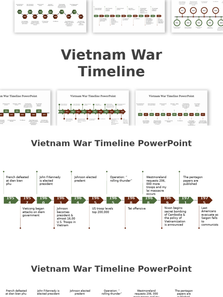 88220-Vietnam War Timeline PowerPoint | PDF | Vietnam War | Tet Offensive