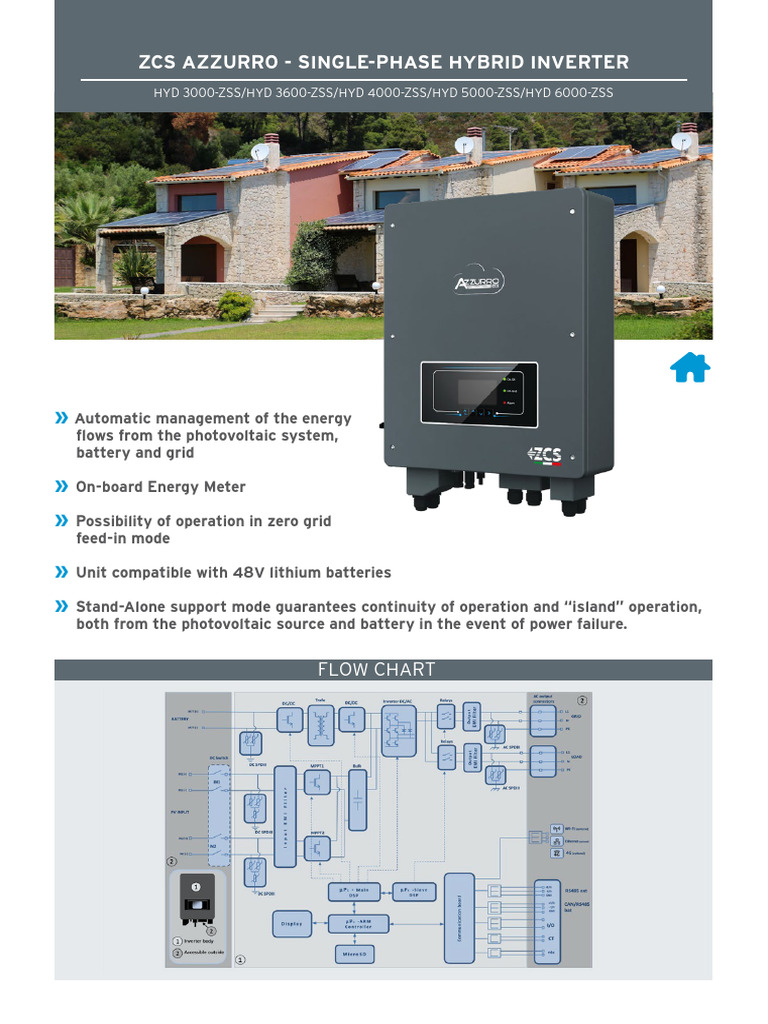 Datasheet ZCS 1PH HYD 3000 6000 ZSS EN | PDF | Photovoltaic System ...