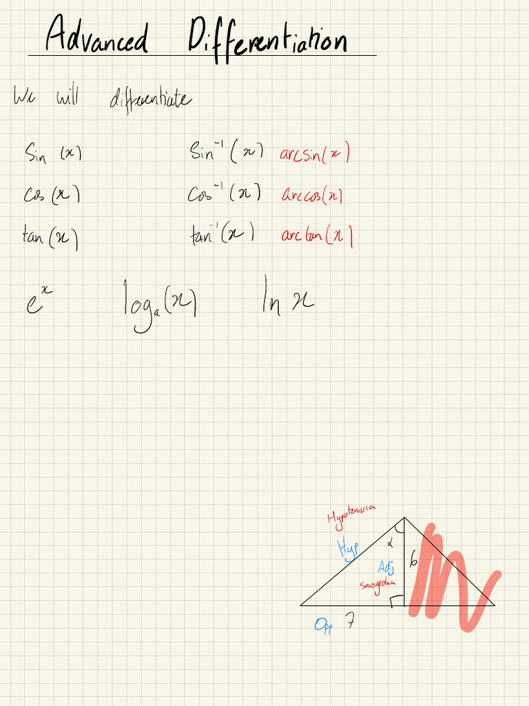 Differentiating Sin and Cos from First Principles | PDF | Geometric ...
