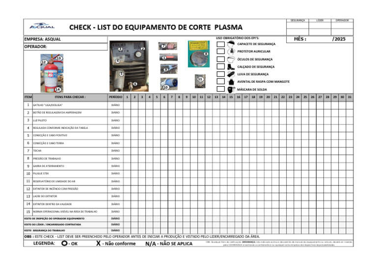 Check list plasma | PDF