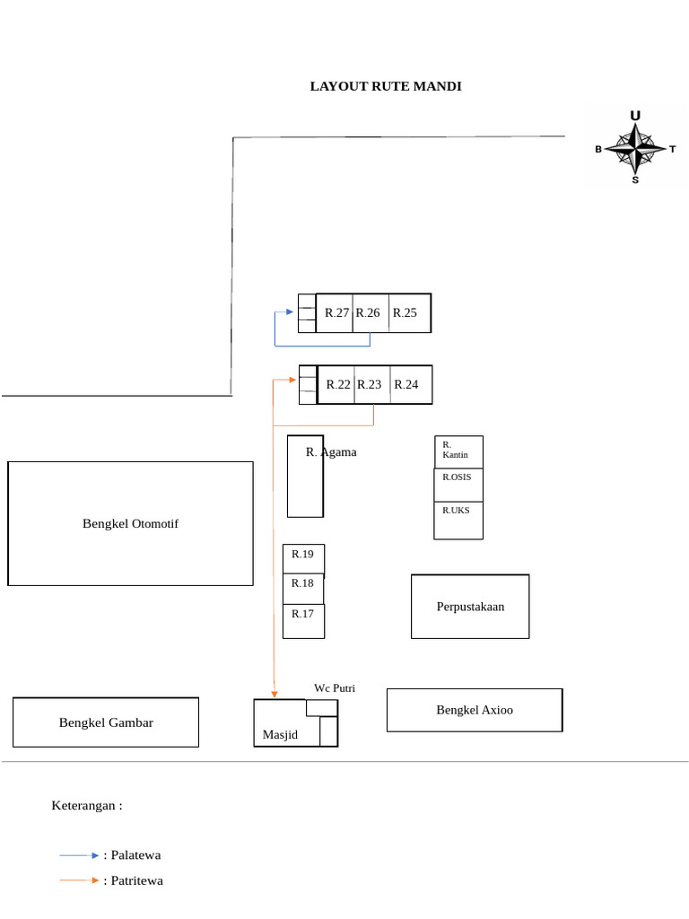 LAYOUT RUTE MANDI - New | PDF