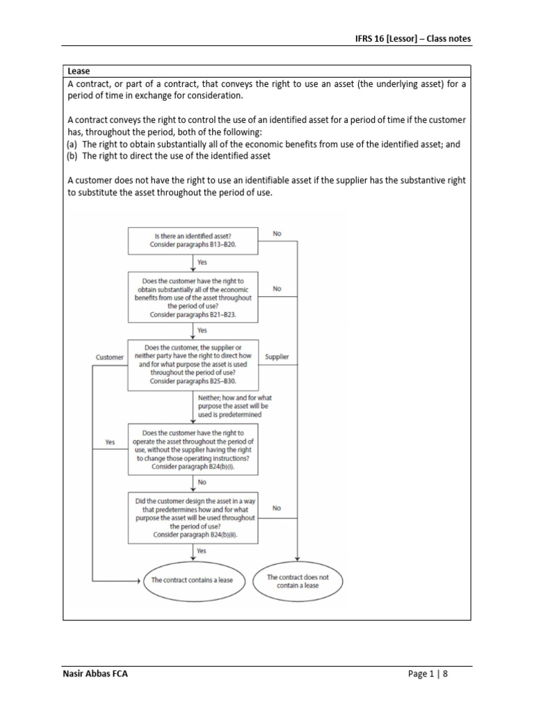 IFRS 16 (Lessor) - Class Notes | PDF | Lease | Investing