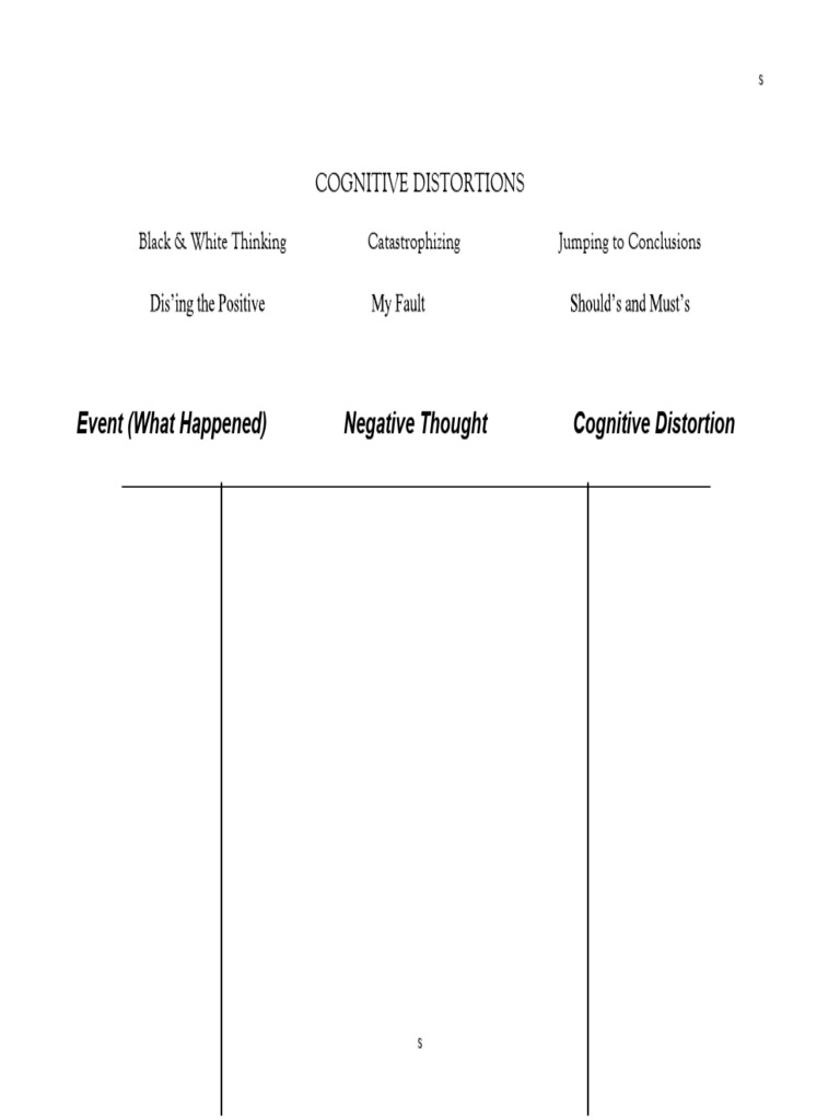 WORKSHEET - Cognitive Distortions Log | PDF