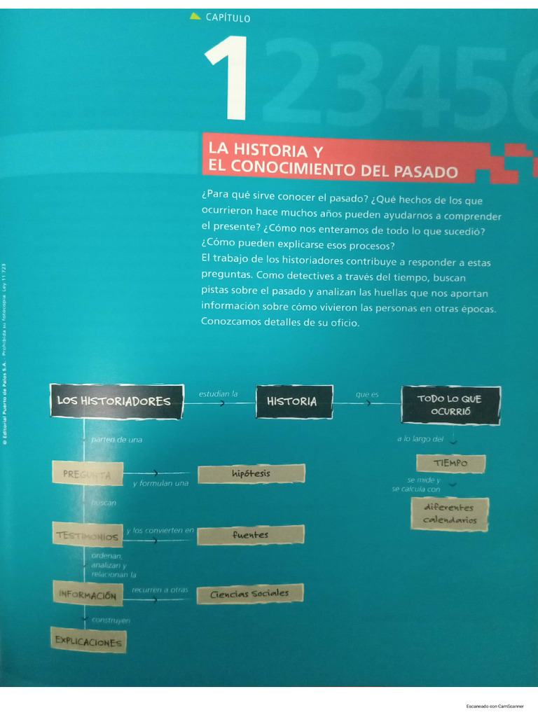 Historia 1 - Cap.1 | PDF